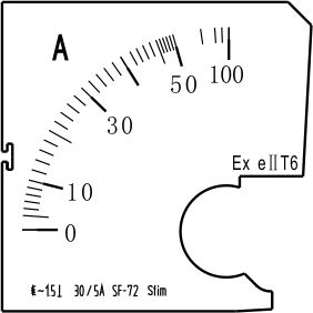 Custom CZ0205 Explosion-proof ammeter module Suppliers, Company - CZ ...