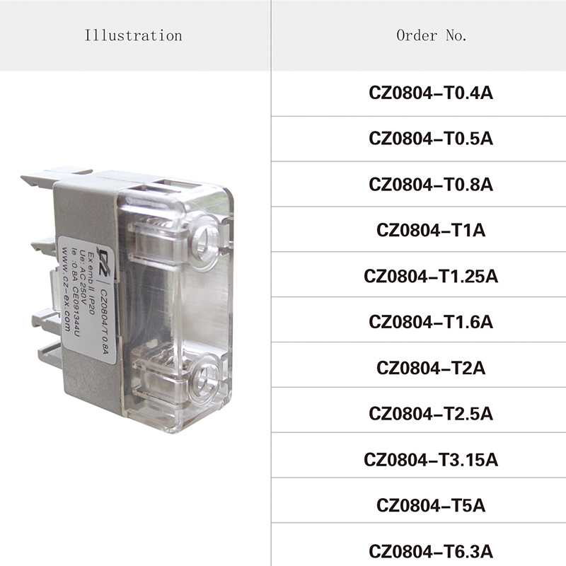 Custom CZ0804 Explosion-proof fuses module Suppliers, Company - CZ ...