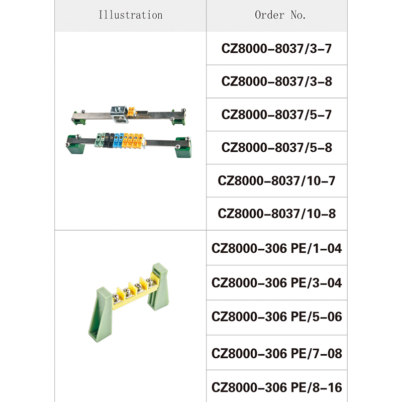Custom CZ8000 Series PE terminal block Suppliers, Company - CZ Electric ...