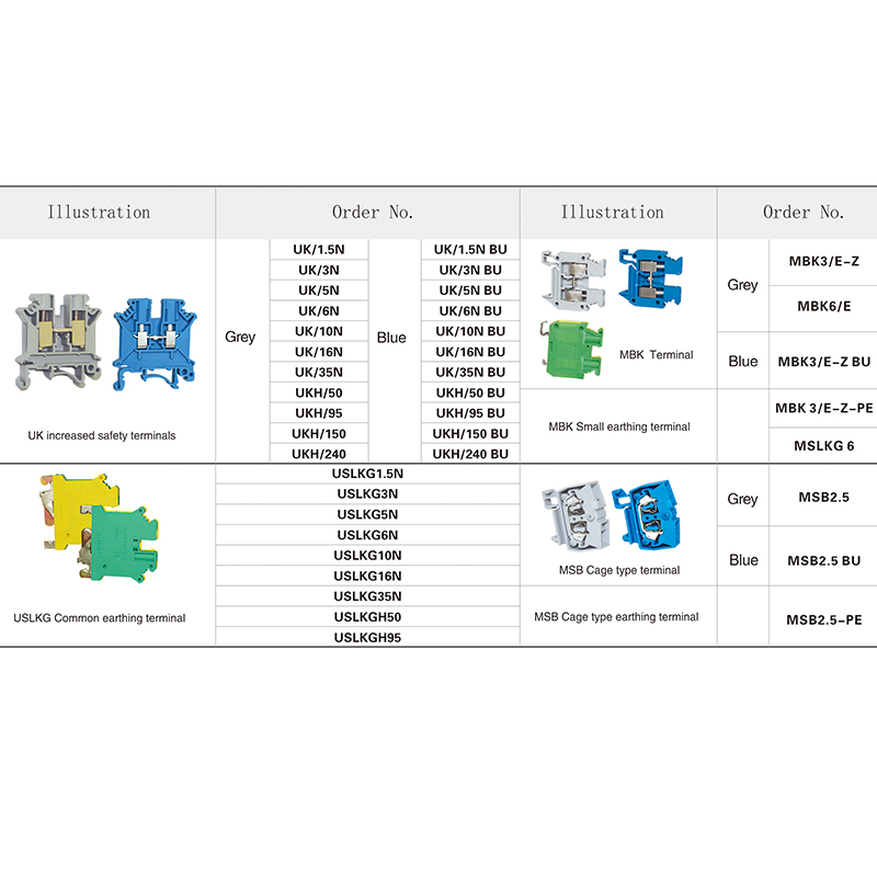 Custom CZ8000 Phoenix Contact terminals Suppliers, Company - CZ ...