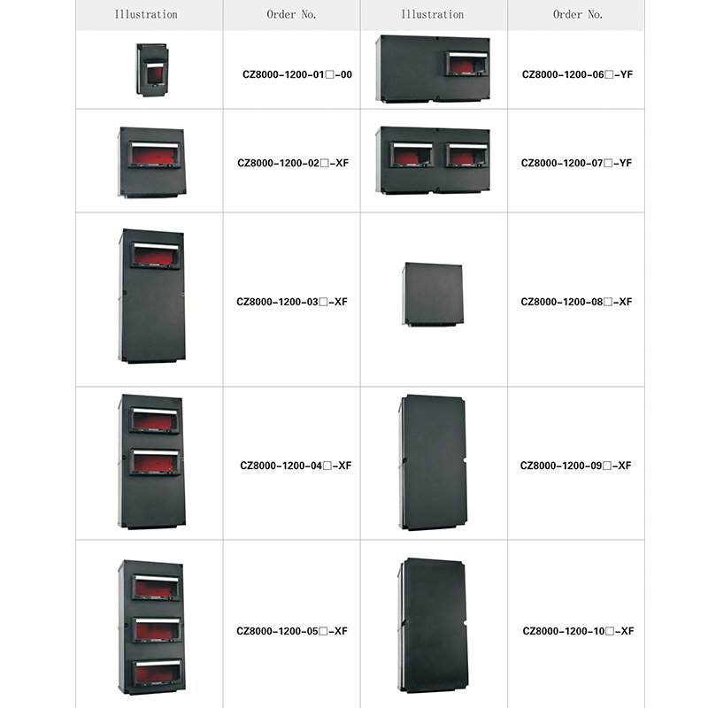 Custom CZ8000 Series GRP enclosure for distribution panel Suppliers ...