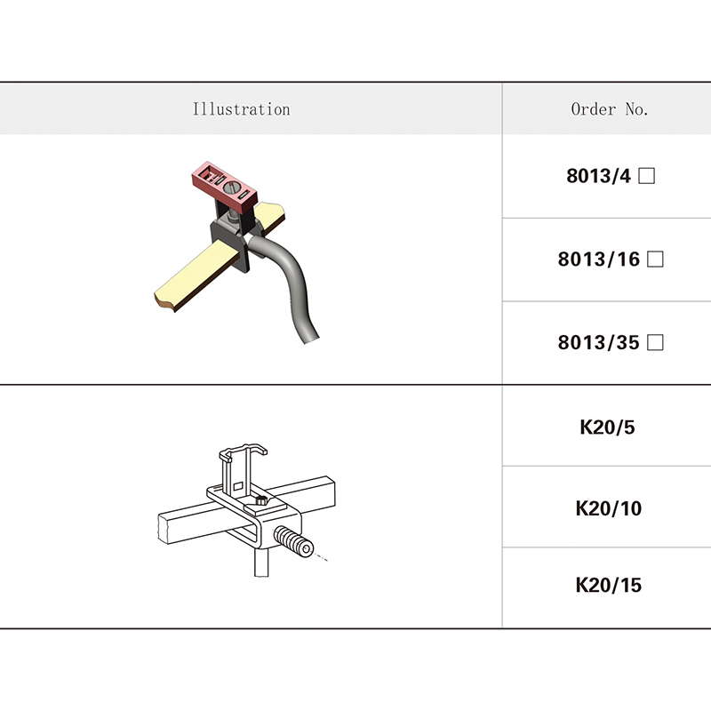 Custom CZ8000 Series Line pressing terminal Suppliers, Company - CZ ...